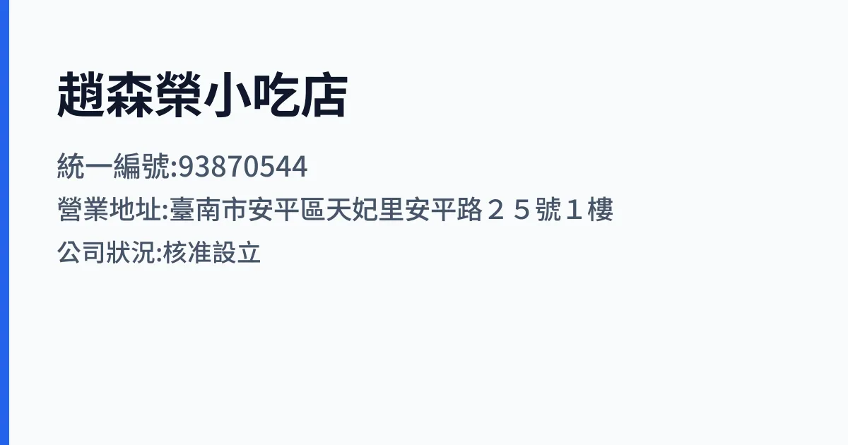 趙森榮小吃店 - 統編 93870544(臺南市) 公司登記資料與營業項目詳細圖表