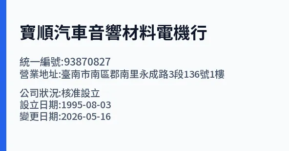 寶順汽車音響材料電機行的照片-統編 93870827(臺南市) 公司登記資料與營業項目詳細圖表