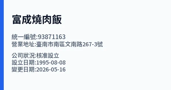 富成燒肉飯的照片-統編 93871163(臺南市) 公司登記資料與營業項目詳細圖表