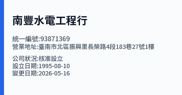 南豐水電工程行的照片-統編 93871369(臺南市) 公司登記資料與營業項目詳細圖表