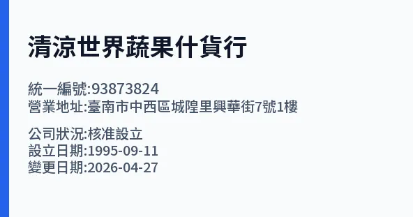 清涼世界蔬果什貨行的照片-統編 93873824(臺南市) 公司登記資料與營業項目詳細圖表