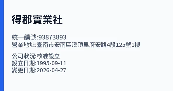 得郡實業社的照片-統編 93873893(臺南市) 公司登記資料與營業項目詳細圖表