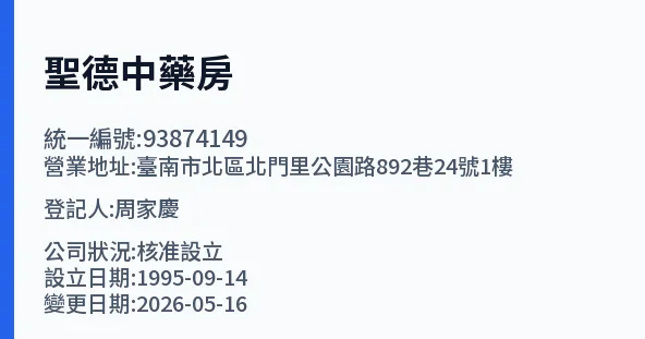 聖德中藥房的照片-統編 93874149(臺南市) 公司登記資料與營業項目詳細圖表