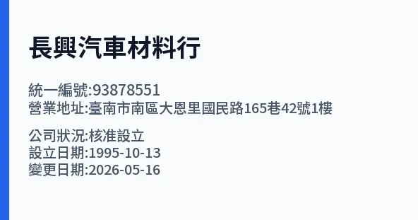 長興汽車材料行的照片-統編 93878551(臺南市) 公司登記資料與營業項目詳細圖表