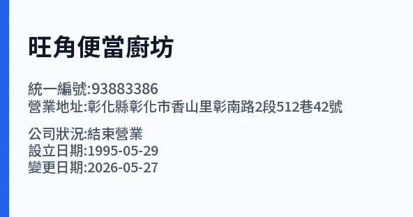 旺角便當廚坊的照片-統編 93883386(彰化縣) 公司登記資料與營業項目詳細圖表