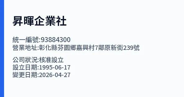 昇暉企業社的照片-統編 93884300(彰化縣) 公司登記資料與營業項目詳細圖表