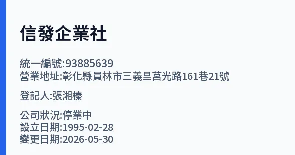 信發企業社的照片-統編 93885639(彰化縣) 公司登記資料與營業項目詳細圖表