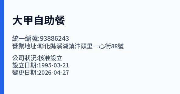 大甲自助餐的照片-統編 93886243(彰化縣) 公司登記資料與營業項目詳細圖表