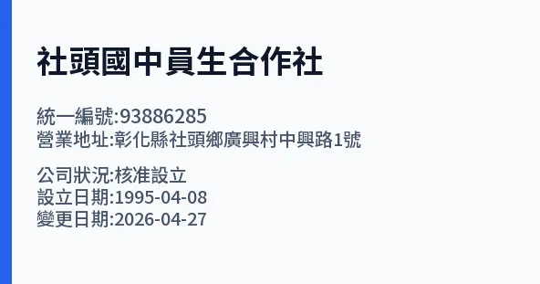 社頭國中員生合作社的照片-統編 93886285(彰化縣) 公司登記資料與營業項目詳細圖表