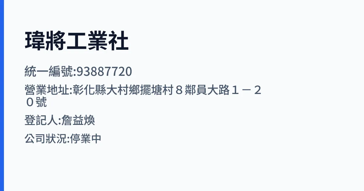 瑋將工業社 - 統編 93887720(彰化縣) 公司登記資料與營業項目詳細圖表