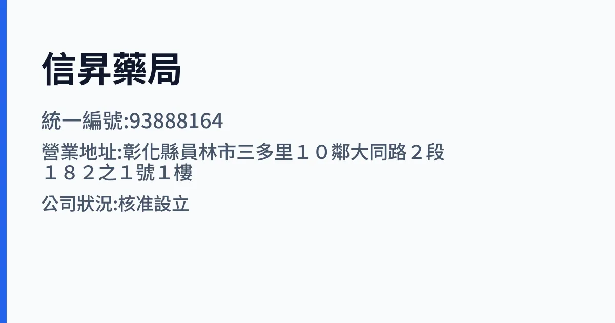 信昇藥局 - 統編 93888164(彰化縣) 公司登記資料與營業項目詳細圖表