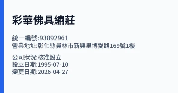 彩華佛具繡莊的照片-統編 93892961(彰化縣) 公司登記資料與營業項目詳細圖表