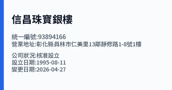 信昌珠寶銀樓的照片-統編 93894166(彰化縣) 公司登記資料與營業項目詳細圖表