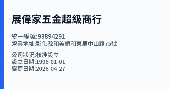 展偉家五金超級商行的照片-統編 93894291(彰化縣) 公司登記資料與營業項目詳細圖表
