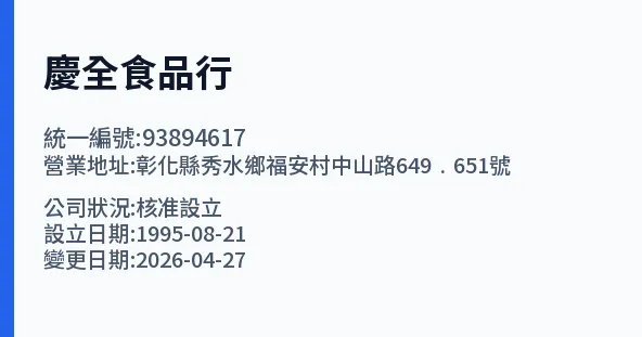 慶全食品行的照片-統編 93894617(彰化縣) 公司登記資料與營業項目詳細圖表
