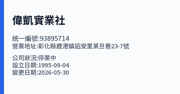 偉凱實業社的照片-統編 93895714(彰化縣) 公司登記資料與營業項目詳細圖表
