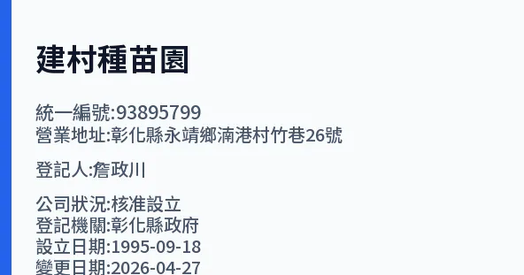 建村種苗園的照片-統編 93895799(彰化縣) 公司登記資料與營業項目詳細圖表
