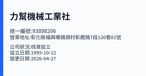 力幫機械工業社的照片-統編 93898206(彰化縣) 公司登記資料與營業項目詳細圖表