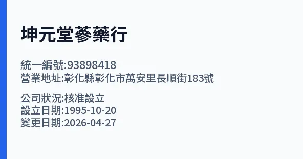 坤元堂蔘藥行的照片-統編 93898418(彰化縣) 公司登記資料與營業項目詳細圖表