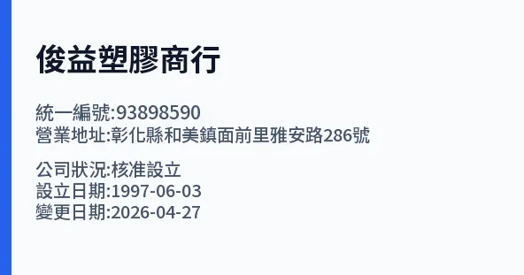 俊益塑膠商行的照片-統編 93898590(彰化縣) 公司登記資料與營業項目詳細圖表