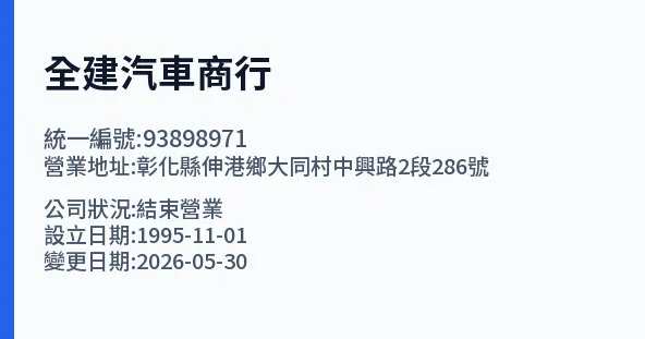 全建汽車商行的照片-統編 93898971(彰化縣) 公司登記資料與營業項目詳細圖表