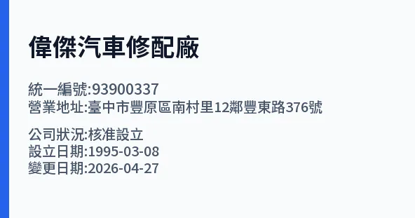 偉傑汽車修配廠的照片-統編 93900337(臺中市) 公司登記資料與營業項目詳細圖表