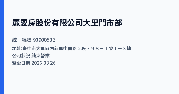 麗嬰房股份有限公司大里門市部的照片-統編 93900532(臺中市) 公司登記資料與營業項目詳細圖表