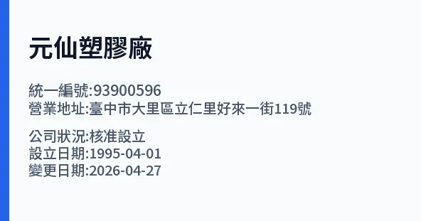 元仙塑膠廠的照片-統編 93900596(臺中市) 公司登記資料與營業項目詳細圖表