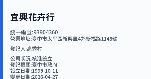 宜興花卉行的照片-統編 93904360(臺中市) 公司登記資料與營業項目詳細圖表