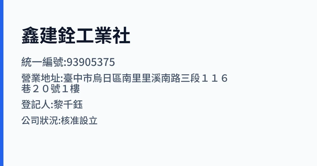 鑫建銓工業社 - 統編 93905375(臺中市) 公司登記資料與營業項目詳細圖表