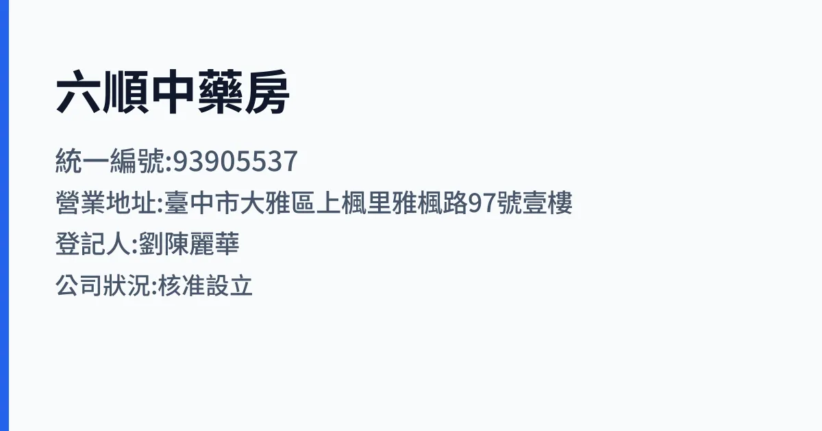 六順中藥房 - 統編 93905537(臺中市) 公司登記資料與營業項目詳細圖表