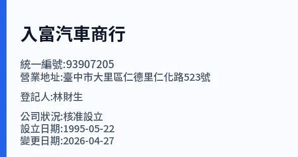 入富汽車商行的照片-統編 93907205(臺中市) 公司登記資料與營業項目詳細圖表