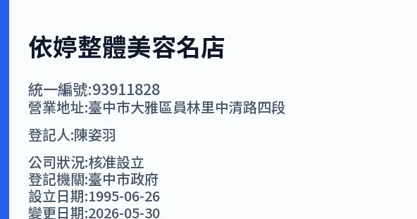 依婷整體美容名店的照片-統編 93911828(臺中市) 公司登記資料與營業項目詳細圖表