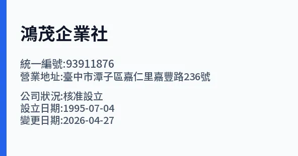 鴻茂企業社的照片-統編 93911876(臺中市) 公司登記資料與營業項目詳細圖表
