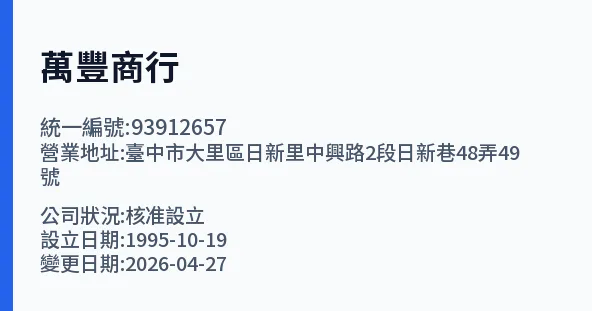萬豐商行的照片-統編 93912657(臺中市) 公司登記資料與營業項目詳細圖表