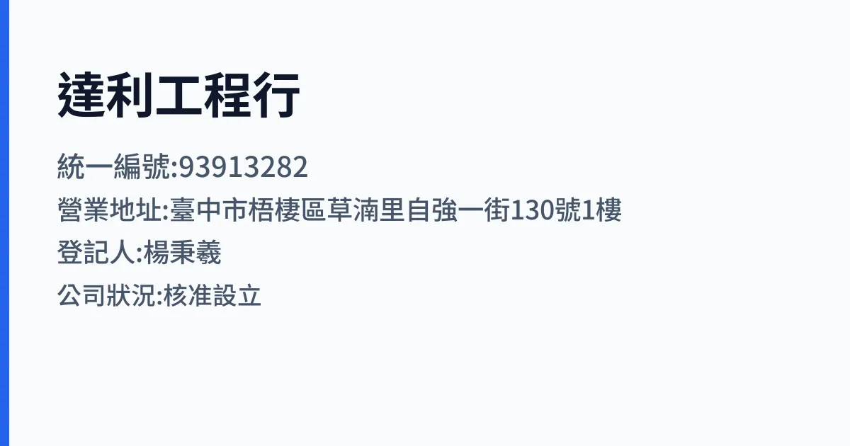 達利工程行 - 統編 93913282(臺中市) 公司登記資料與營業項目詳細圖表