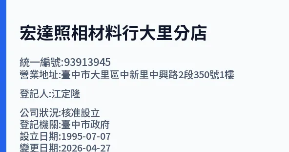 宏達照相材料行大里分店的照片-統編 93913945(臺中市) 公司登記資料與營業項目詳細圖表