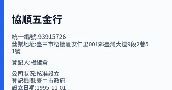 協順五金行的照片-統編 93915726(臺中市) 公司登記資料與營業項目詳細圖表