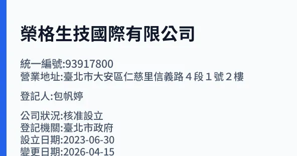 榮格生技國際有限公司的照片-統編 93917800(臺北市) 公司登記資料與營業項目詳細圖表