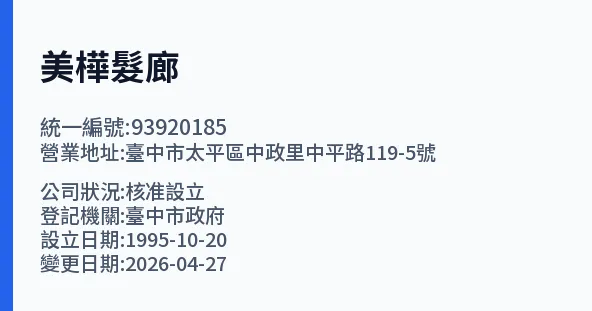 美樺髮廊的照片-統編 93920185(臺中市) 公司登記資料與營業項目詳細圖表