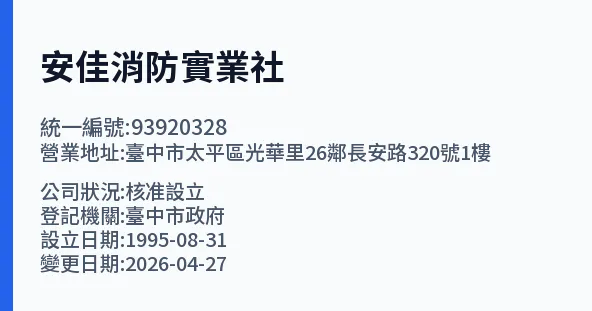 安佳消防實業社的照片-統編 93920328(臺中市) 公司登記資料與營業項目詳細圖表