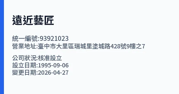 遠近藝匠的照片-統編 93921023(臺中市) 公司登記資料與營業項目詳細圖表