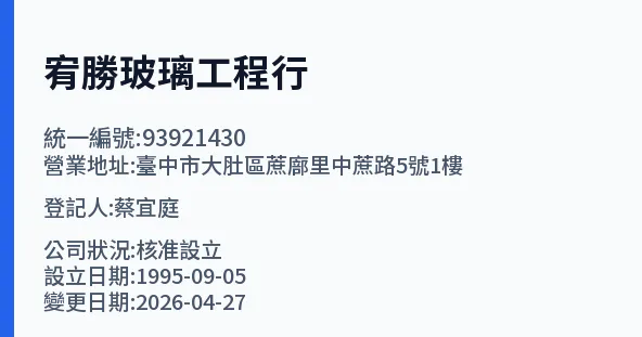 宥勝玻璃工程行的照片-統編 93921430(臺中市) 公司登記資料與營業項目詳細圖表