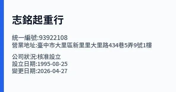 志銘起重行的照片-統編 93922108(臺中市) 公司登記資料與營業項目詳細圖表