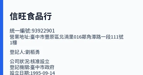 信旺食品行的照片-統編 93922901(臺中市) 公司登記資料與營業項目詳細圖表