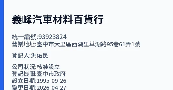 義峰汽車材料百貨行的照片-統編 93923824(臺中市) 公司登記資料與營業項目詳細圖表