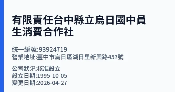 有限責任台中縣立烏日國中員生消費合作社的照片-統編 93924719(臺中市) 公司登記資料與營業項目詳細圖表