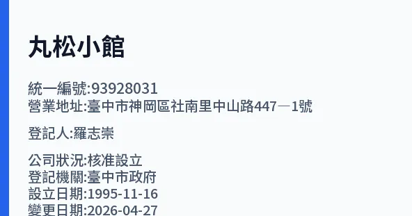 丸松小館的照片-統編 93928031(臺中市) 公司登記資料與營業項目詳細圖表