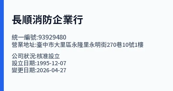 長順消防企業行的照片-統編 93929480(臺中市) 公司登記資料與營業項目詳細圖表