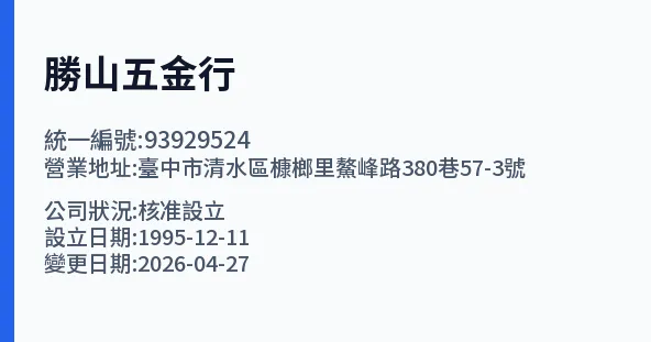 勝山五金行的照片-統編 93929524(臺中市) 公司登記資料與營業項目詳細圖表